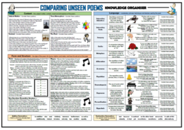 Comparing Unseen Poetry Knowledge Organiser/ Revision Mat! | Teaching ...