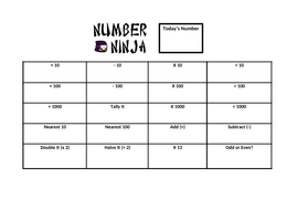 Number Ninja - Mental Warm Up | Teaching Resources