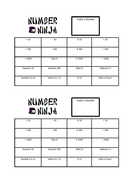 Number Ninja - Mental Warm Up | Teaching Resources