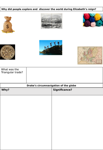 REVISION Elizabethan Exploration (Edexcel 9-1: Early Elizabethan ...