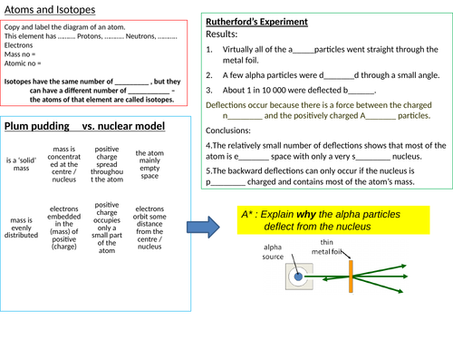 GCSE (9-1) AQA Physics Revision card activities (Paper 1) | Teaching ...