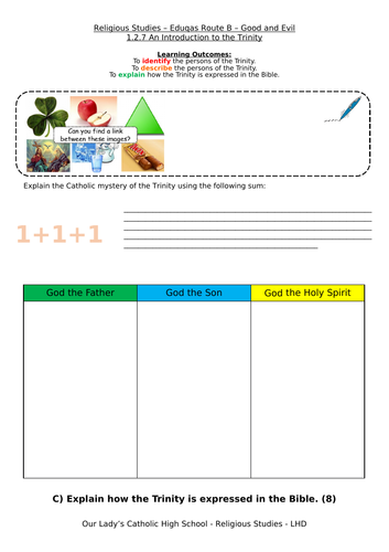 Catholic Christianity The Trinity - EDUQAS | Teaching Resources