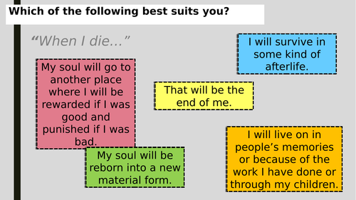 Catholic Christianity: Death and the After life / Euthanasia ...