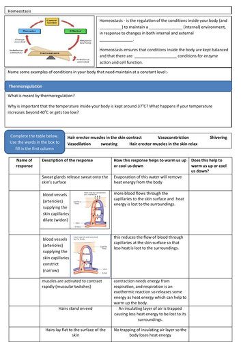 Homeostasis:- Thermoregulation - AQA GCSE Biology 9-1 Revision Sheets ...