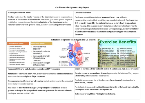 AQA A Level PE revision - Anatomy and Physiology 'Topic on a page ...