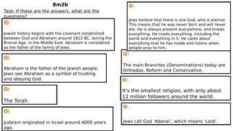 Judaism Year 8 | Teaching Resources
