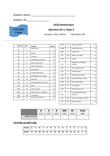 9-1 GCSE Maths Specimen Papers with Question Categories Cover Sheet ...
