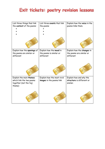 EDUQAS Anthology Poetry revision exit tickets | Teaching Resources