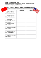 The History Of Space Travel: The Space race | Teaching Resources