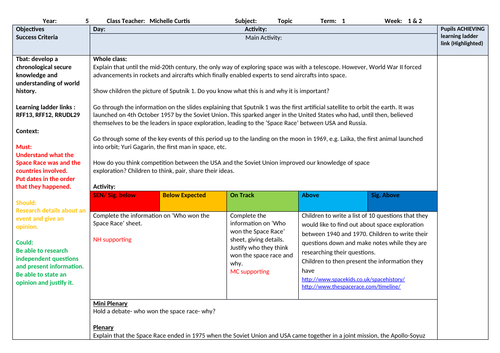 The History Of Space Travel: The Space race | Teaching Resources
