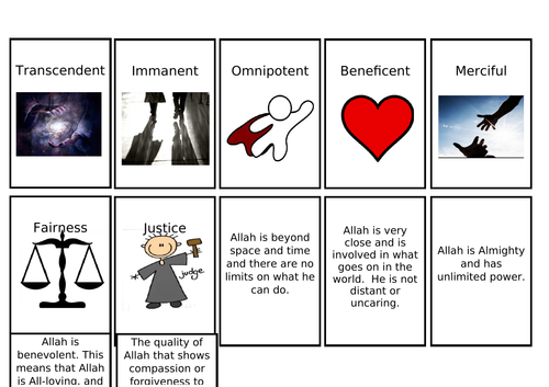 The Nature of Allah - Islam | Teaching Resources