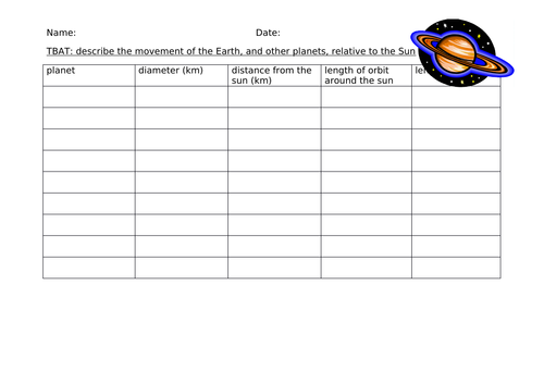 Year 5 Science: Planets Of The Solar System And Their measurements ...