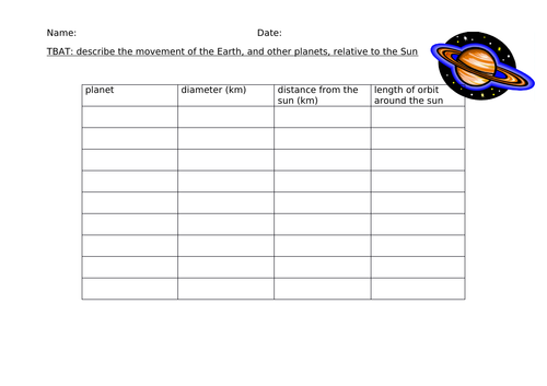 Year 5 Science: Planets Of The Solar System And Their measurements ...