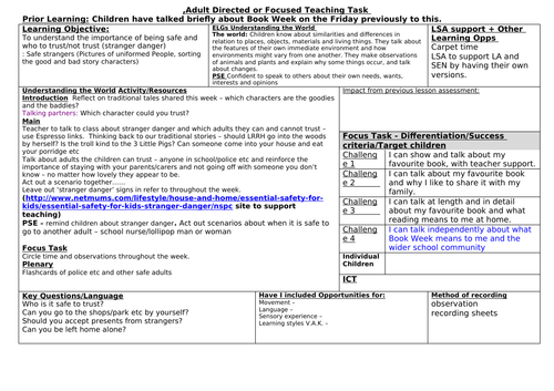 EYFS lesson plan on stranger danger | Teaching Resources