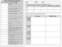 AQA GCSE 9-1 Religion, Crime and Punishment Revision Sheet | Teaching ...