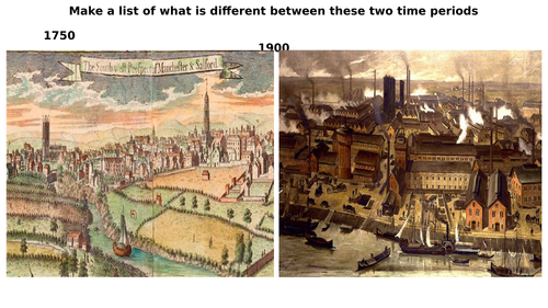 Industrial Revolution - Change and Significance | Teaching Resources