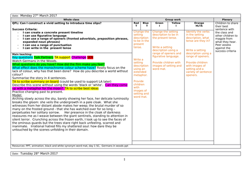 Greater Depth Literacy: Germans in the Woods | Teaching Resources
