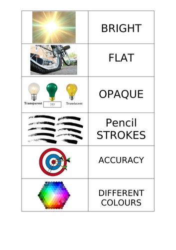 Michael Craig Martin resources | Teaching Resources