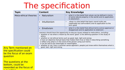 Meta-Ethical Theories Revision - OCR A2 | Teaching Resources