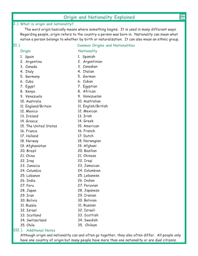 Origins-Nationality Explanation-Definitions | Teaching Resources