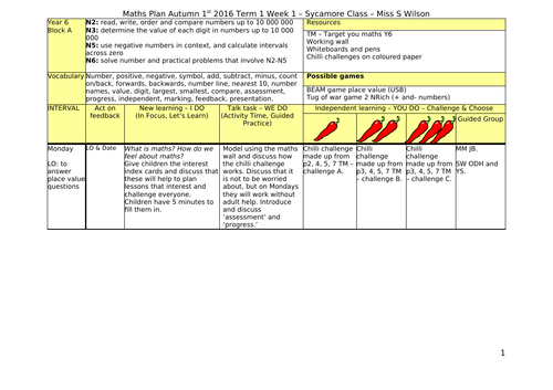 Year 6 Autumn term maths plans with differentiation. | Teaching Resources