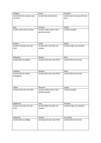 KS3/4 French - Pool of resources on Modal Verbs + hobbies (oral and ...