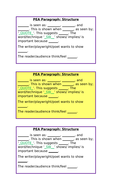 PEA paragraph scaffolding structure. | Teaching Resources