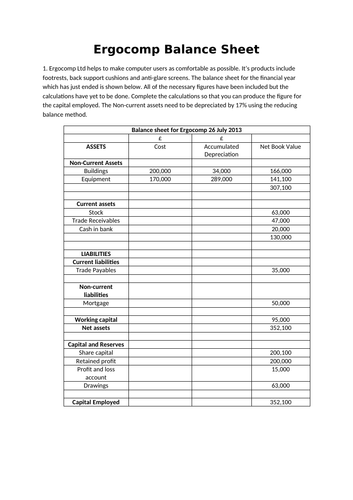Level 3 BTEC Business. Unit 3 Business Finance : Balance Sheets ...