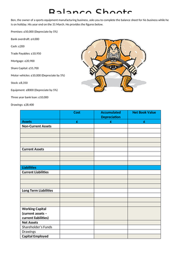 Level 3 BTEC Business. Unit 3 Business Finance : Balance Sheets ...