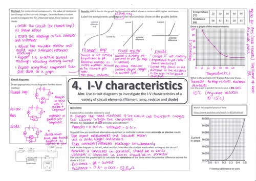 Physics 9-1 AQA Electricity Required practical revision sheet ...