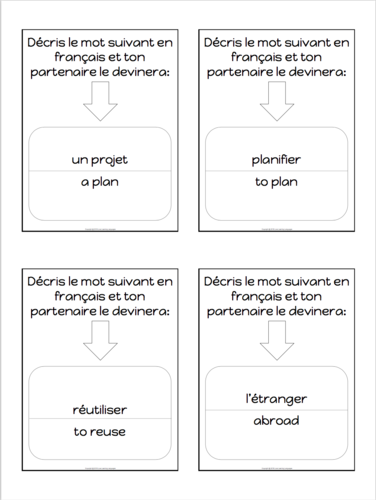 Tourisme et voyages - Tourism and travel - French themed conversation ...