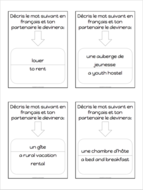 Tourisme et voyages - Tourism and travel - French themed conversation ...