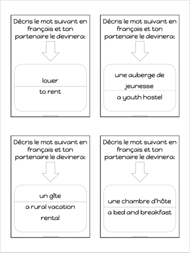 Tourisme et voyages - Tourism and travel - French themed conversation ...