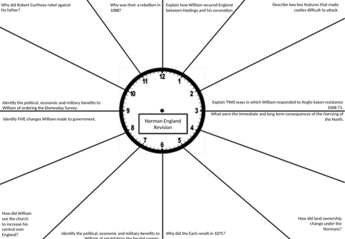 Saxon & Norman GCSE Revision Clocks | Teaching Resources