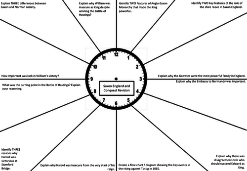 Saxon & Norman GCSE Revision Clocks | Teaching Resources