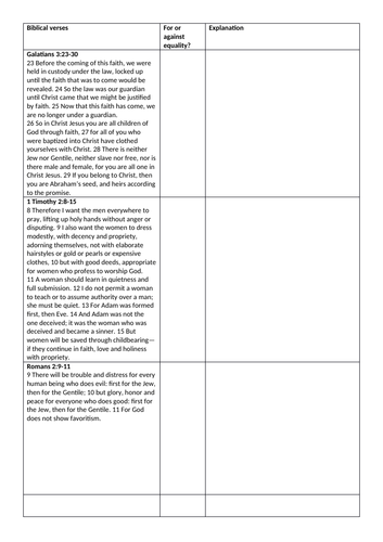 A-level Religious Studies EDEXCEL (4B: Christianity) - resources for ...