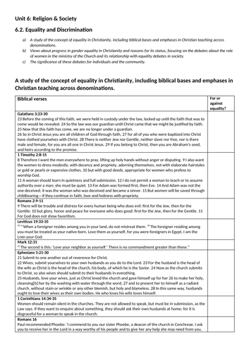A-level Religious Studies EDEXCEL (4B: Christianity) - resources for ...