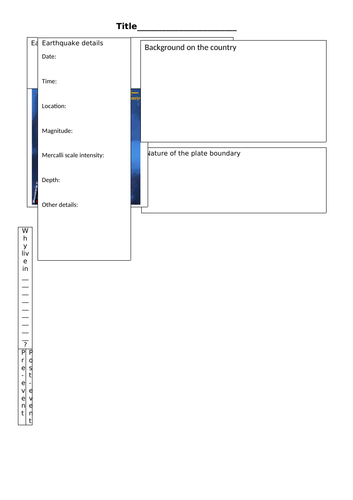 Christchurch New Zealand Earthquake 2011 Case Study | Teaching Resources