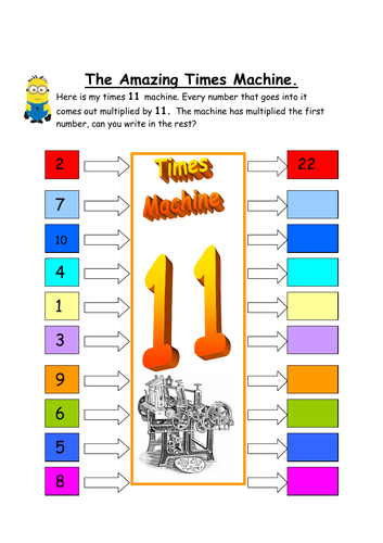 Times table practice from 6x to 12x . 'Times Machine' fun worksheet ...