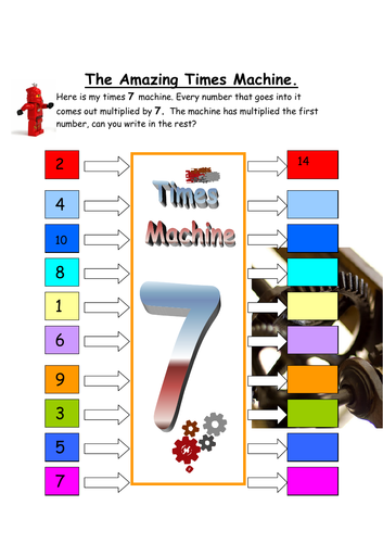 Times table practice from 6x to 12x . 'Times Machine' fun worksheet ...