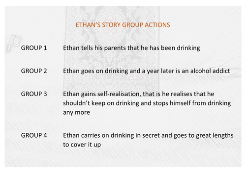 Alcohol Addiction group activity and lesson (UK) | Teaching Resources