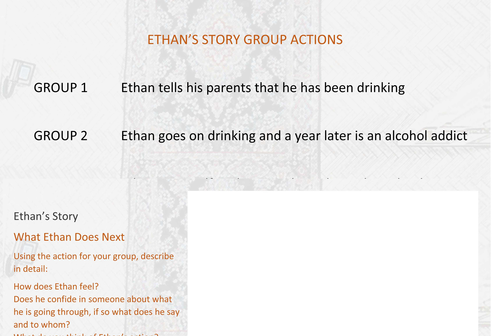 Alcohol Addiction Group Activity and Lesson (UK) | Teaching Resources