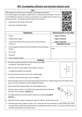 GCSE AQA 9-1 Required Practical All Practicals | Teaching Resources GCSE AQA 9-1 Required Practical All Practicals | Teaching Resources