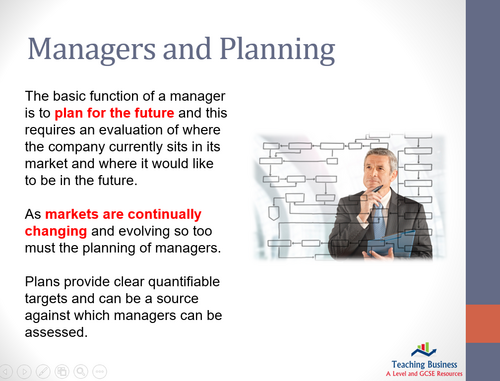 AQA Business - Understanding Management, Leadership and Decision Making ...