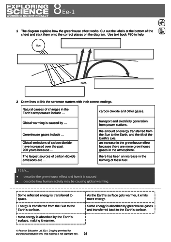 P2 Energy transfer by heating AQA | Teaching Resources