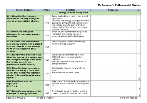 Edexcel physics (H & F) paper 2 knowledge linked to exam specification ...
