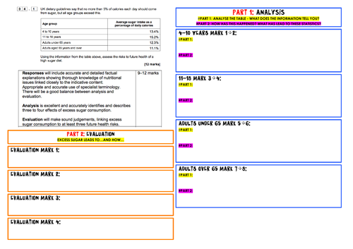 AQA GCSE Food Preparation & Nutrition - How to answer THE 12 mark ...