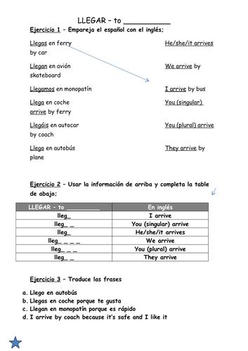 Spanish - el transporte/ LLEGAR - See description for what's included ...