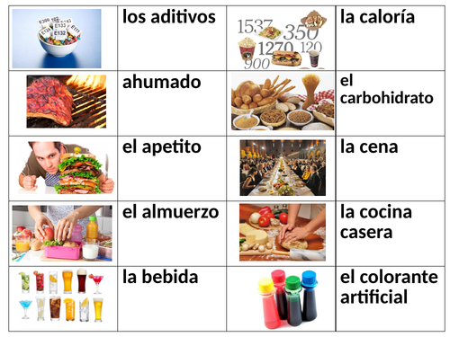 Spanish AS warm up card sorts - range of topics | Teaching Resources