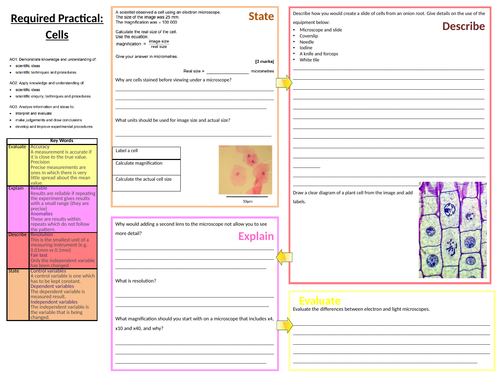 AQA GCSE Biology Required Practical Placemats for Revision | Teaching ...